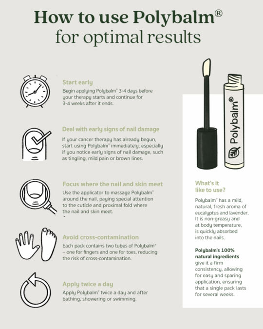 Polybalm Nail Remedy - Protect and Repair Nails During and After Chemo ...