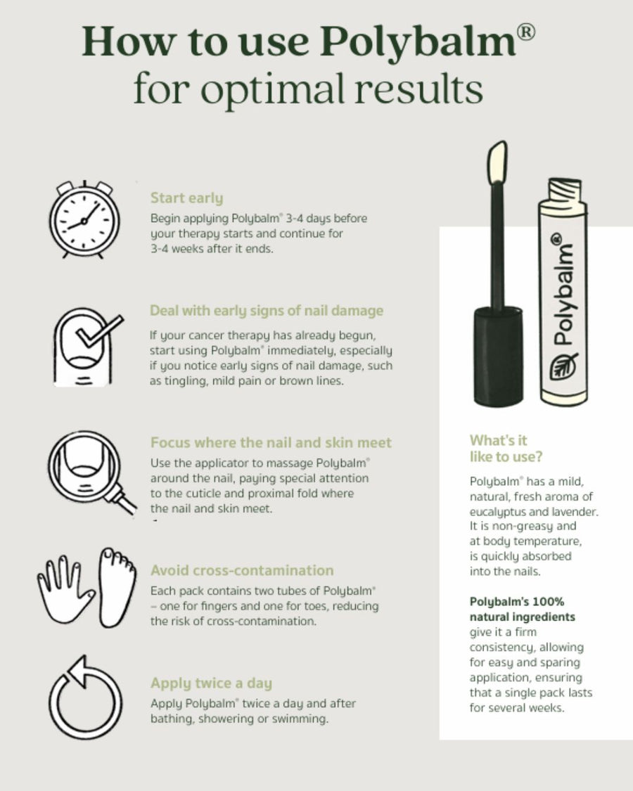 Polybalm Nail Remedy - Protect and Repair Nails During and After Chemo ...