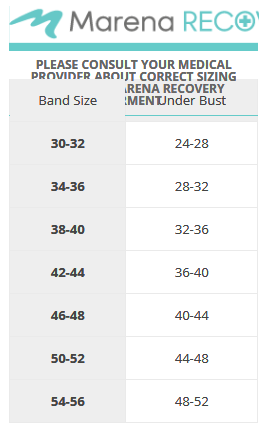 Marena – Breast Care Victoria